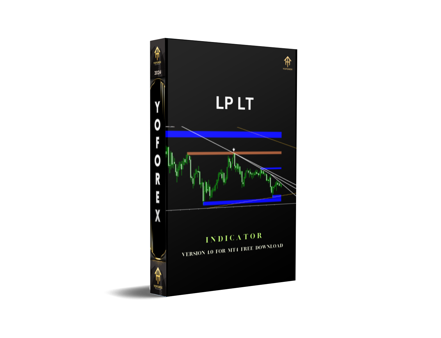 LP LT Indicator - FREE DWONLOAD