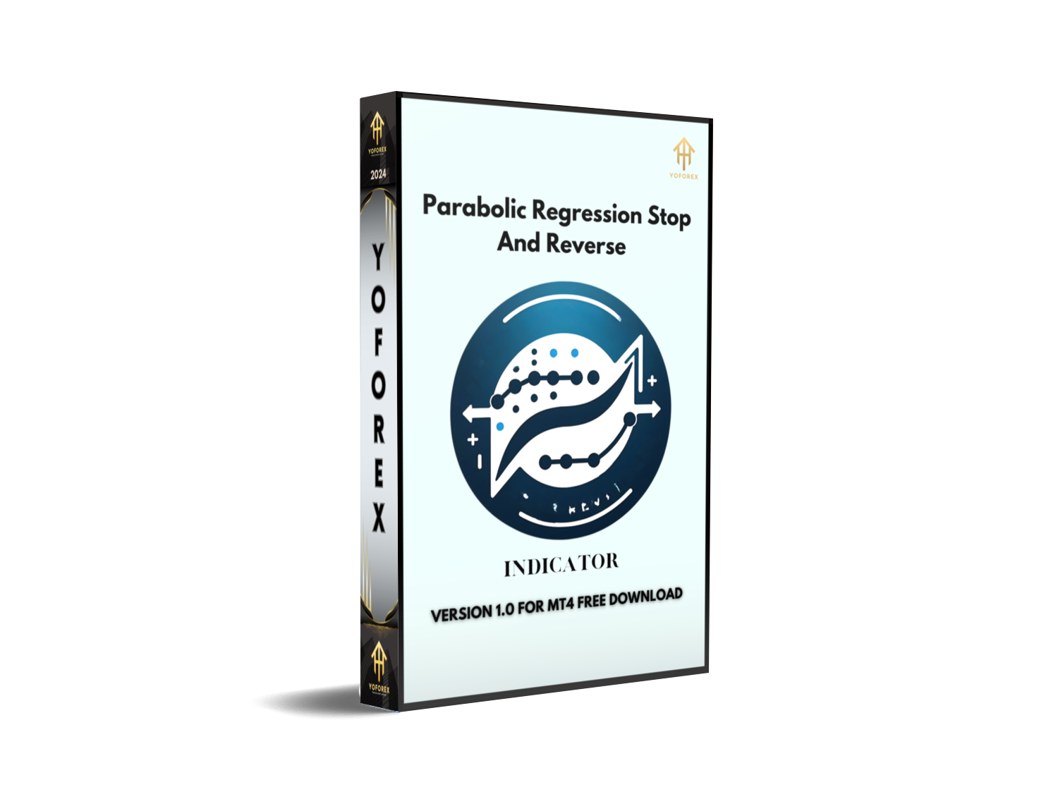 Parabolic Regression Stop And Reverse Indicator - FREE DOWNLOAD