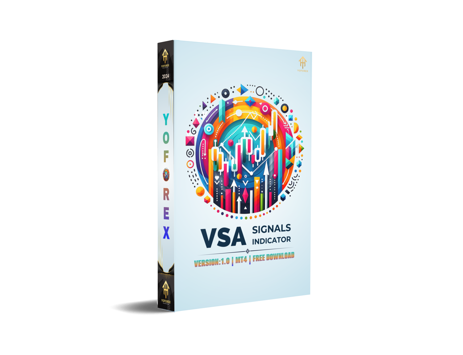 VSA Signals Indicator V1.0 MT4 - FREE DOWNLOAD