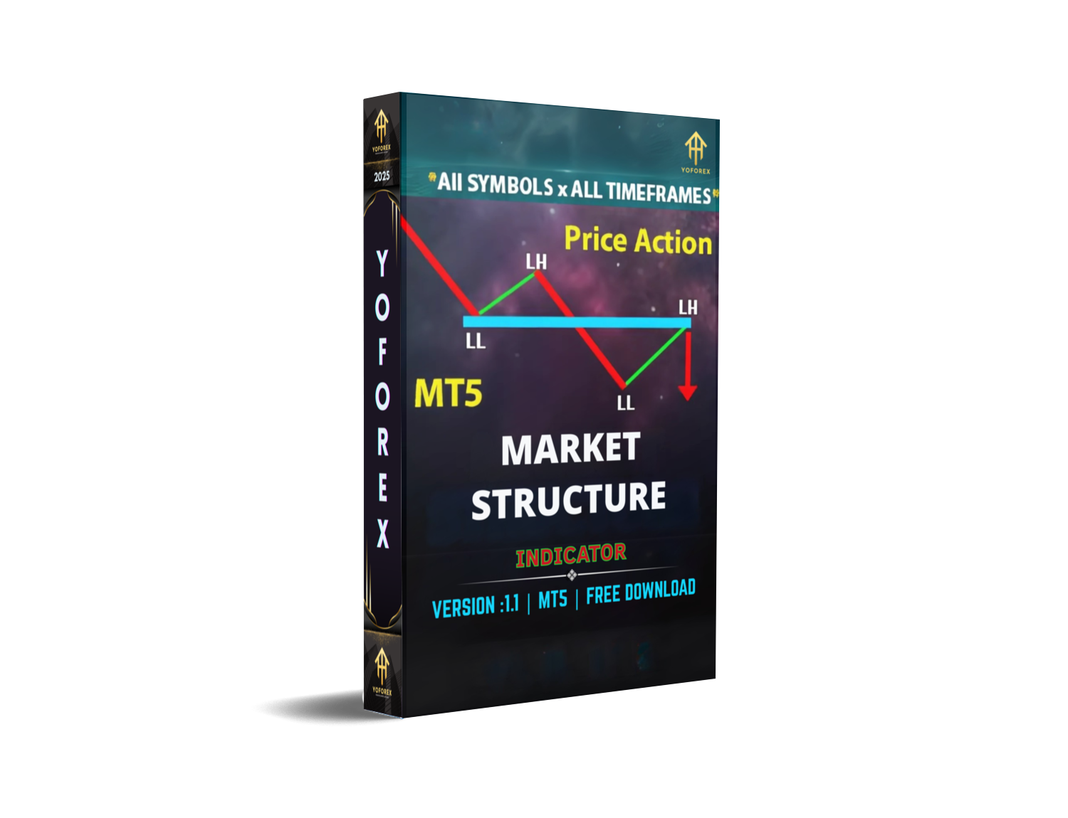 Market Structure Indicator V1.1 MT5 - FREE DOWNLOAD