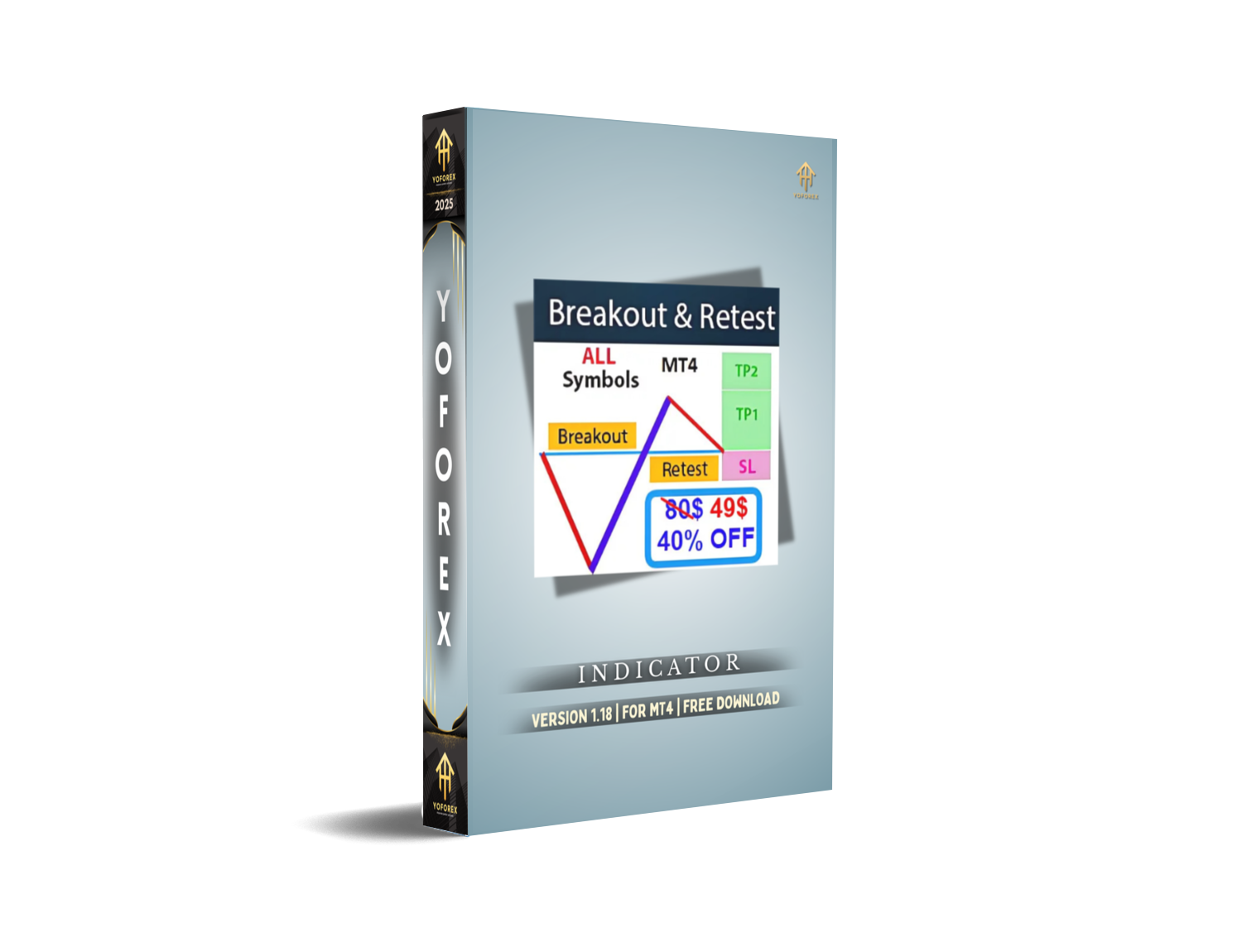 Breakout and Retest Scanner V1.18 Indicator MT4 - Free Download