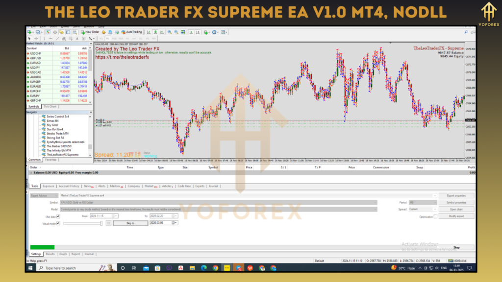 TheLeoTraderFX Supreme EA V1.0 MT4 - FREE DOWNLOAD