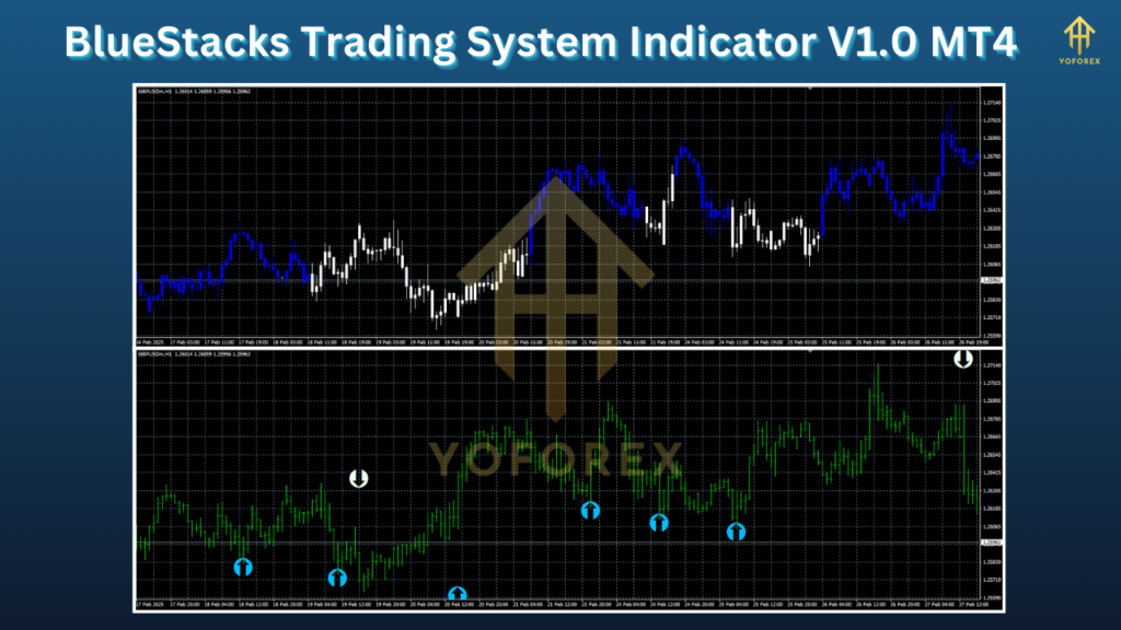 BlueStacks Trading System Indicator V1.0 MT4 - FREE DOWNLOAD