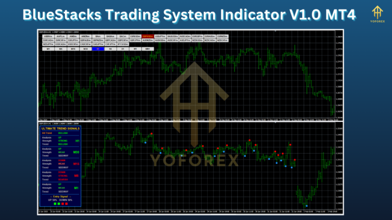 BlueStacks Trading System Indicator V1.0 MT4 - FREE DOWNLOAD