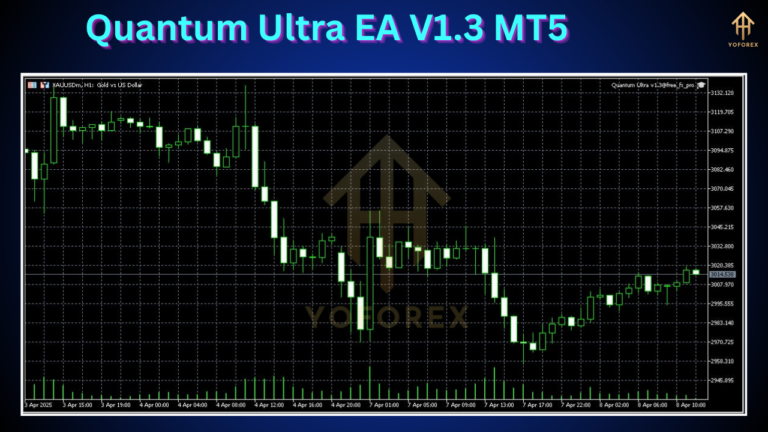 Quantum Ultra EA V1.3 MT5 - FREE DOWNLOAD