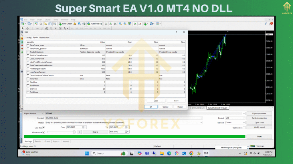 Introduction To The Super Smart EA V1.0 MT4 - FREE DOWNLOAD