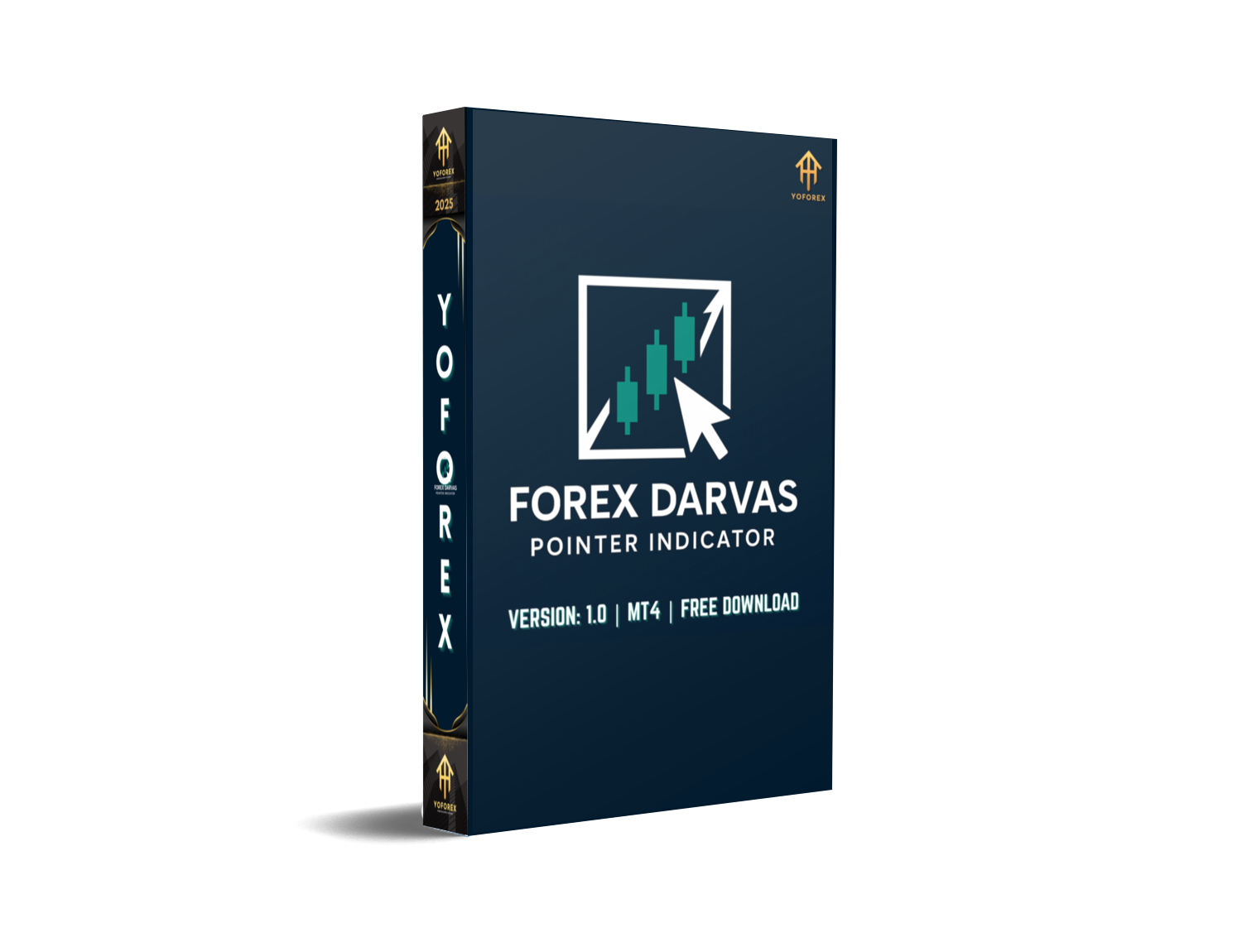 Forex Darvas Pointer Indicator MT4 - FREE DOWNLOAD