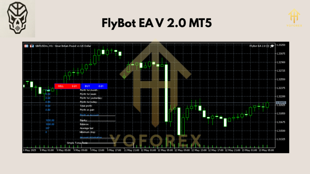 FlyBot EA V2.0 MT5 - FREE DOWNLOAD