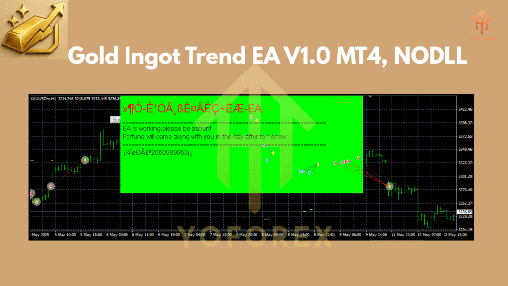 Gold Ingot Trend EA V1.0 MT4 - FREE DOWNLOAD