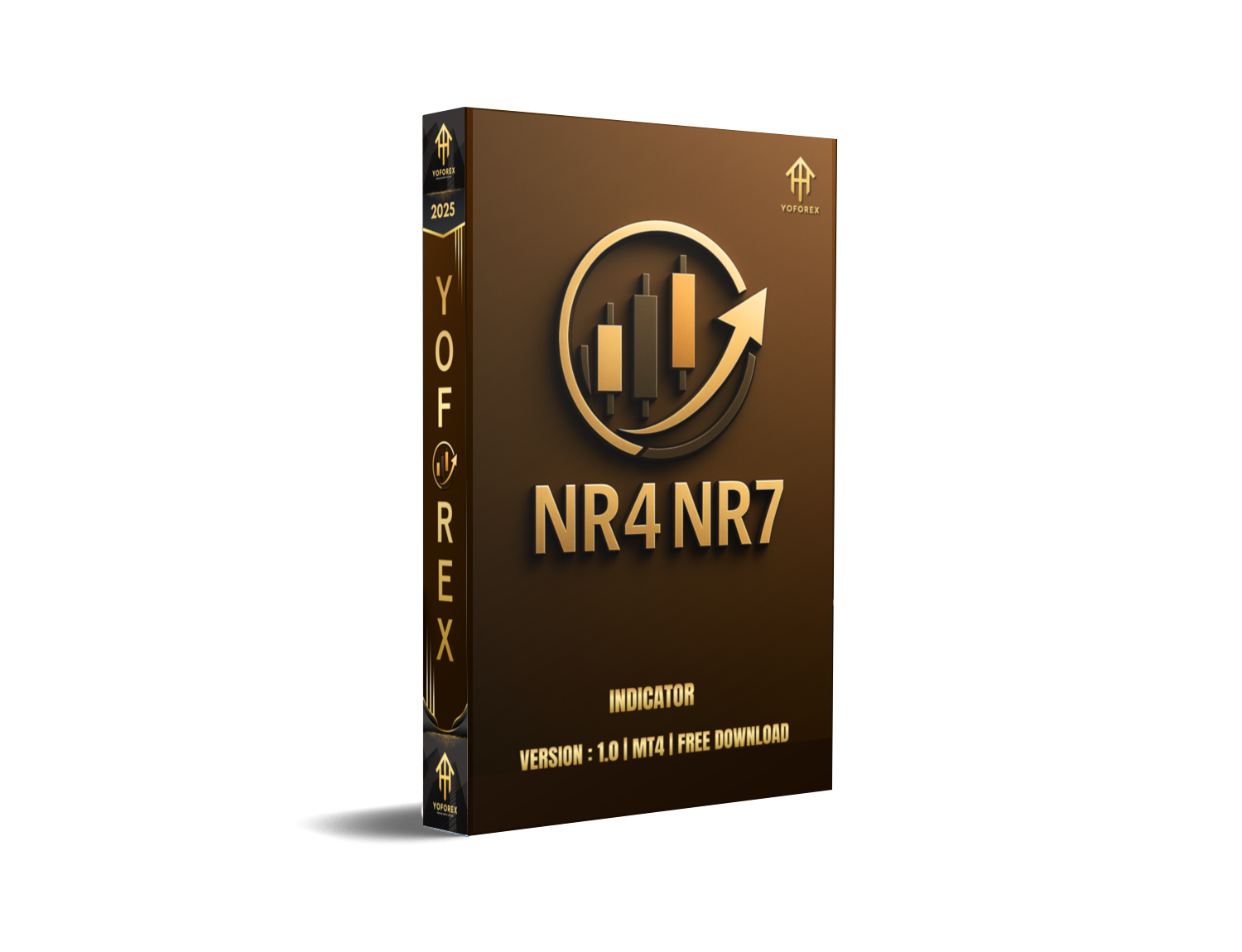 NR4 NR7 Indicator Source Code MT4 – Mastering Market Compression ...