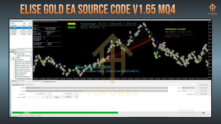 Elise Gold EA Source Code V1.65 MQ4 - FREE DOWNLOAD