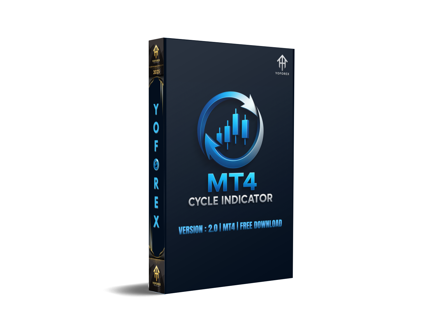 MT4 Cycle Indicator MT4 - FREE DOWNLOAD