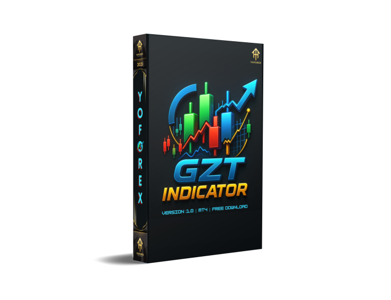 GZT Indicator MT4 -FREE DOWNLOAD