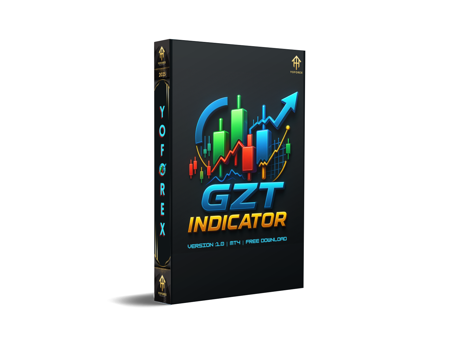 GZT Indicator MT4 -FREE DOWNLOAD