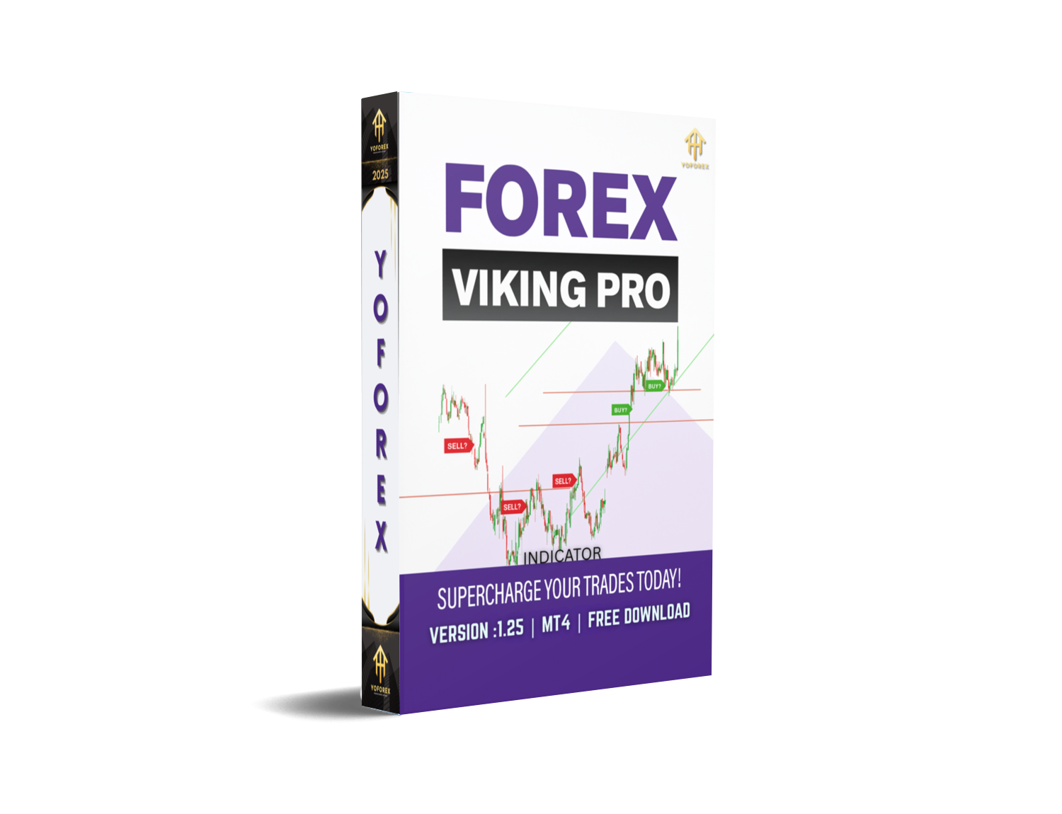 Forex Viking Pro Indicator V1.25 MT4 - FREE DOWNLOAD