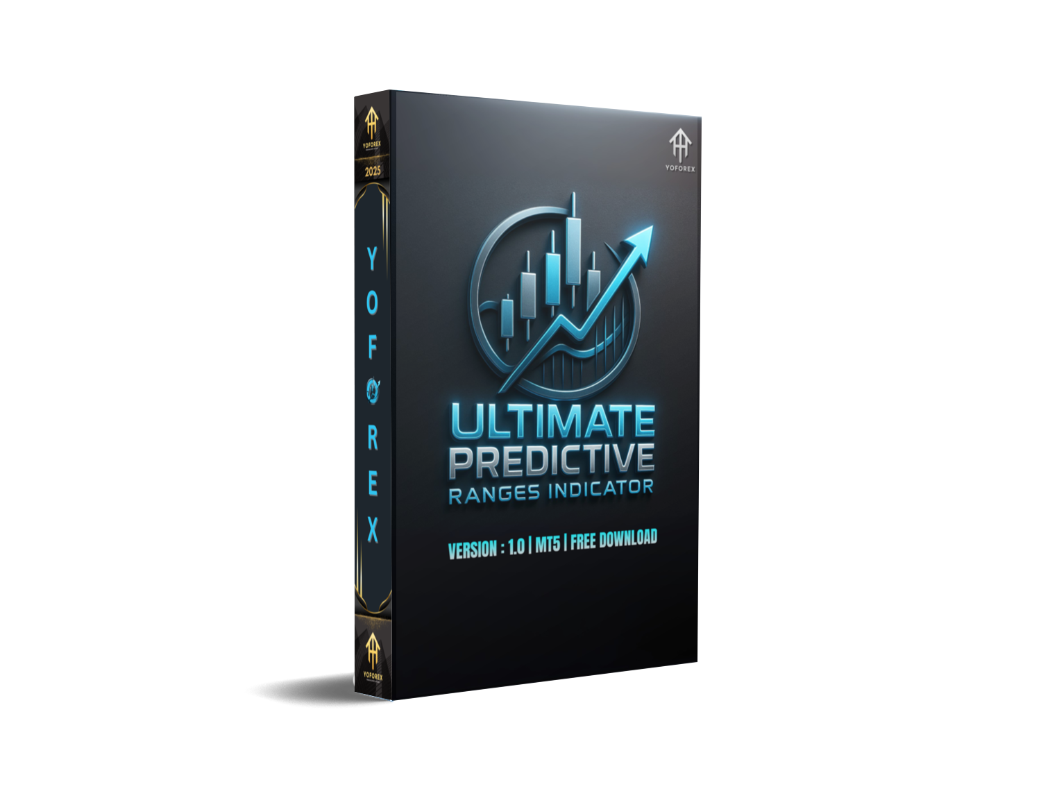 Ultimate Predictive Ranges Indicator MT5 - FREE DOWNLOAD