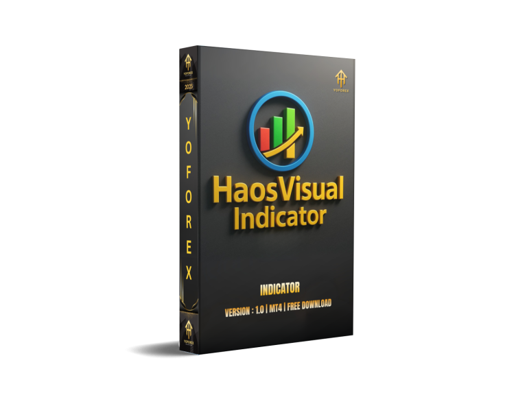 Haos Visual Indicator MT4 FREE DOWNLOAD