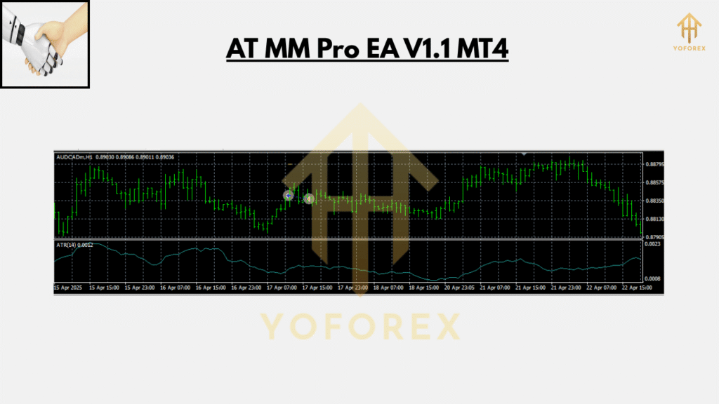 AT MM Pro EA V1.1 MT4 - FREE DOWNLOAD