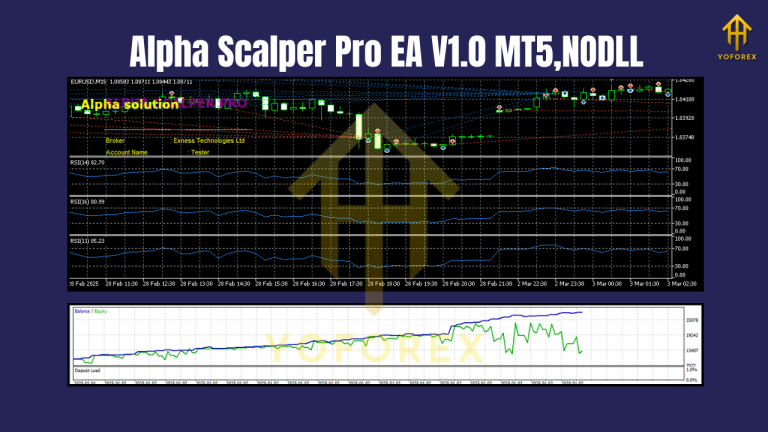 Alpha Scalper Pro EA V1.0 MT5 - FREE DOWNLOAD