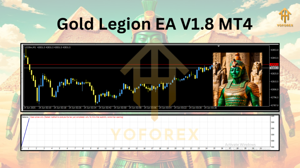 Gold Legion EA V1.8 MT4 - FREE DOWNLOAD