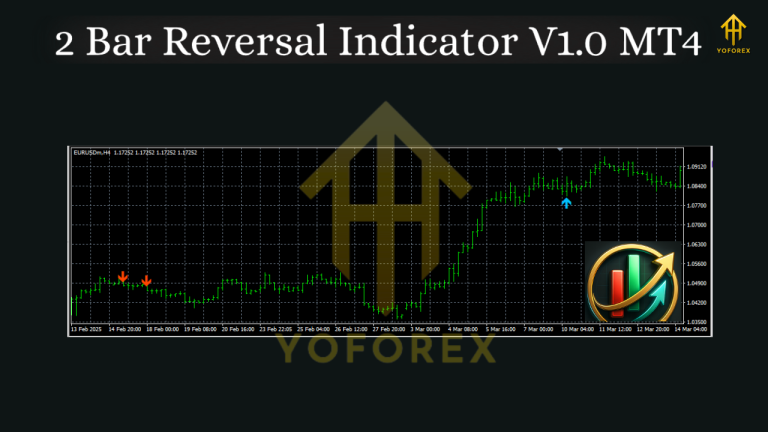 2 Bar Reversal Indicator V1.0 MT4 - FREE DOWNLOAD