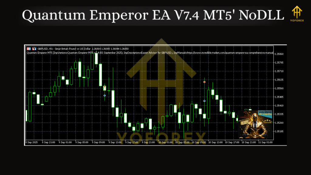 Quantum Emperor EA V7.4 MT5 - FREE DOWNLOAD