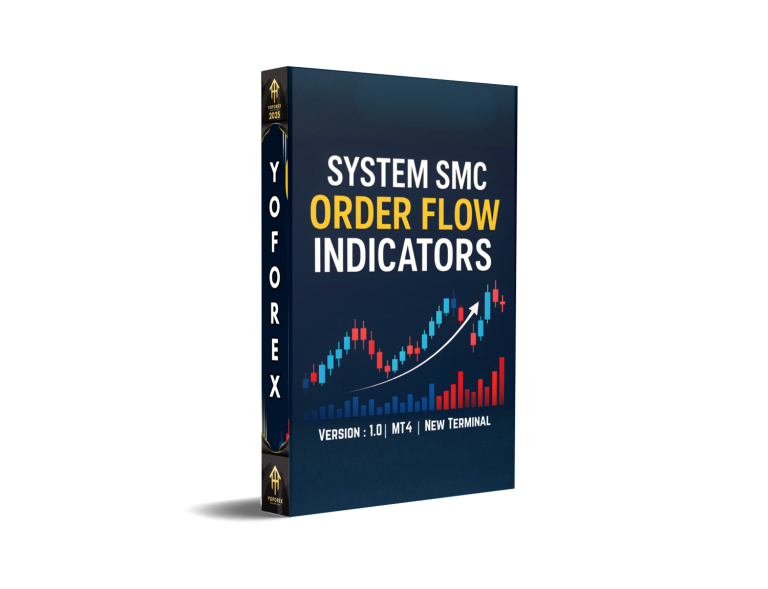 System SMC Order Flow Indicators MT5 - FREE DOWNLOAD