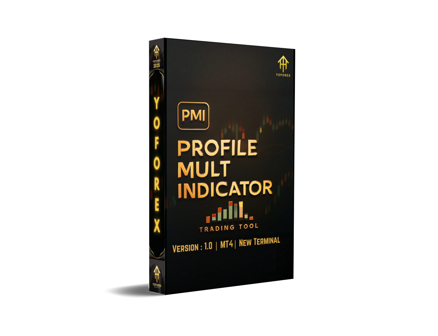 Profile Mult Indicator V1.0 MT4 - FREE DOWNLOAD
