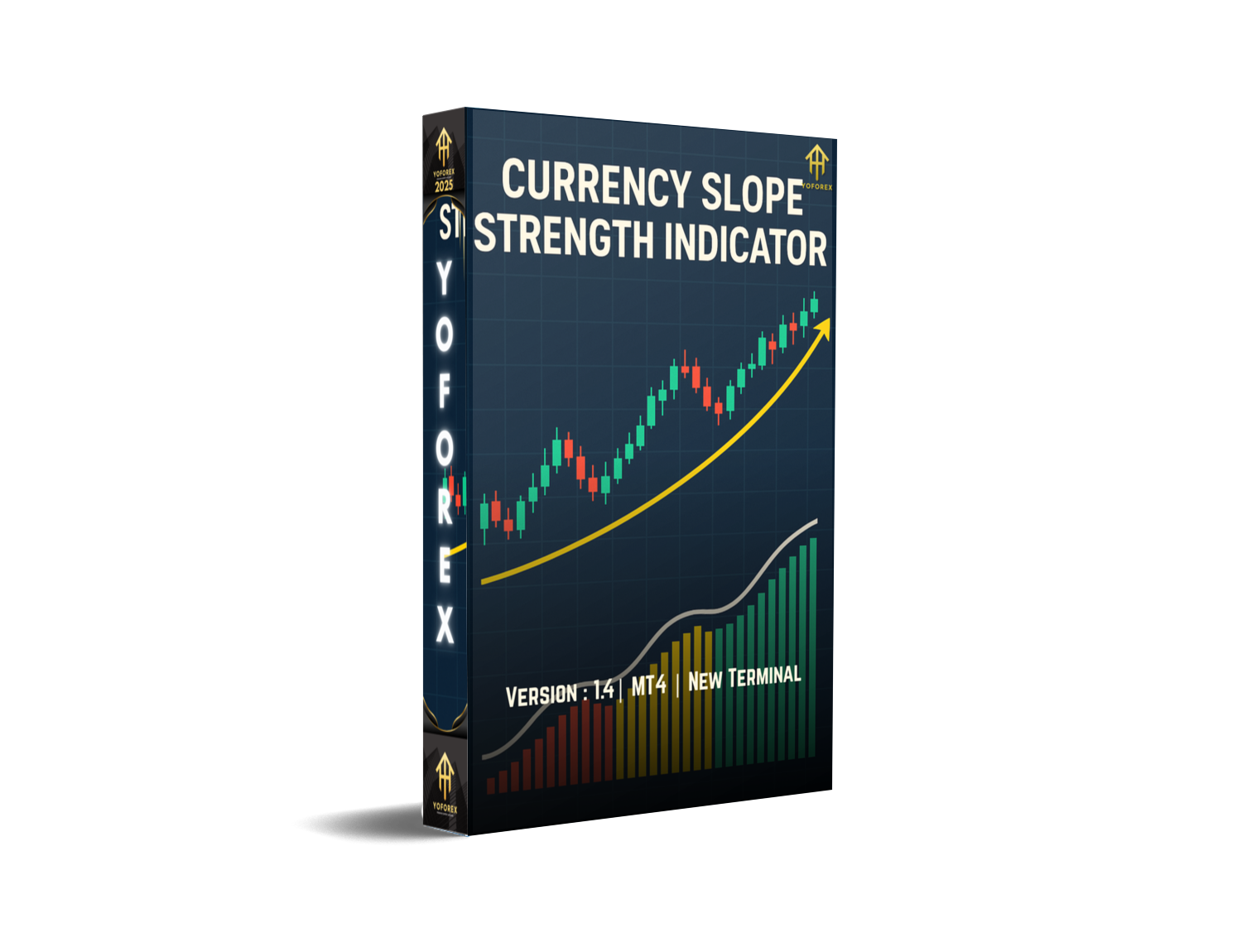 Currency Slope Strength Indicator V1.4 MT4 - FREE DOWNLOAD
