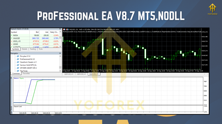 ProFessional EA V8.7 MT5 - FREE DOWNLOAD