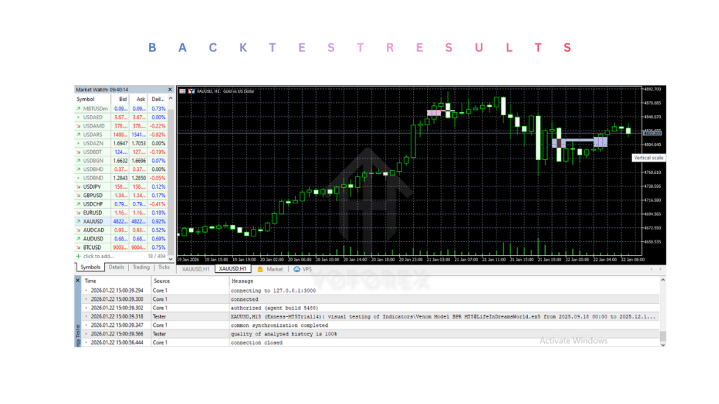 Venom Model BPR Indicator V1.0 MT5 -FREE DOWNLOAD