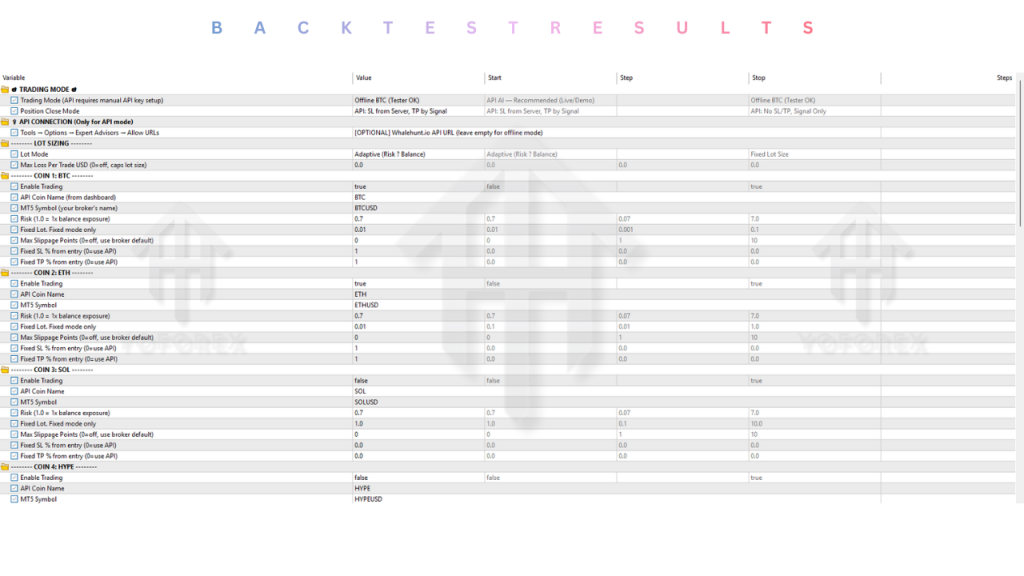 Quantum Crypto PRO EA V7.4 MT5 - FREE DOWNLOAD